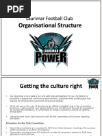 Football Club Structure | PDF