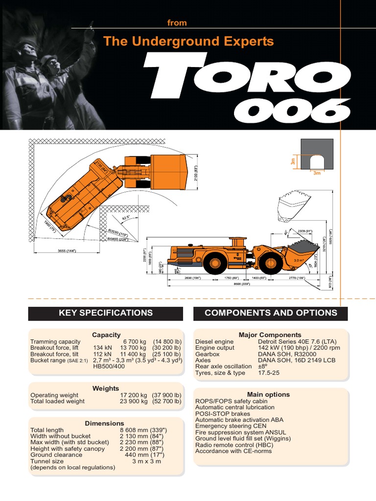 Sandvik LH307 (TORO 6) (6 - 7t) | PDF | Transport | Car