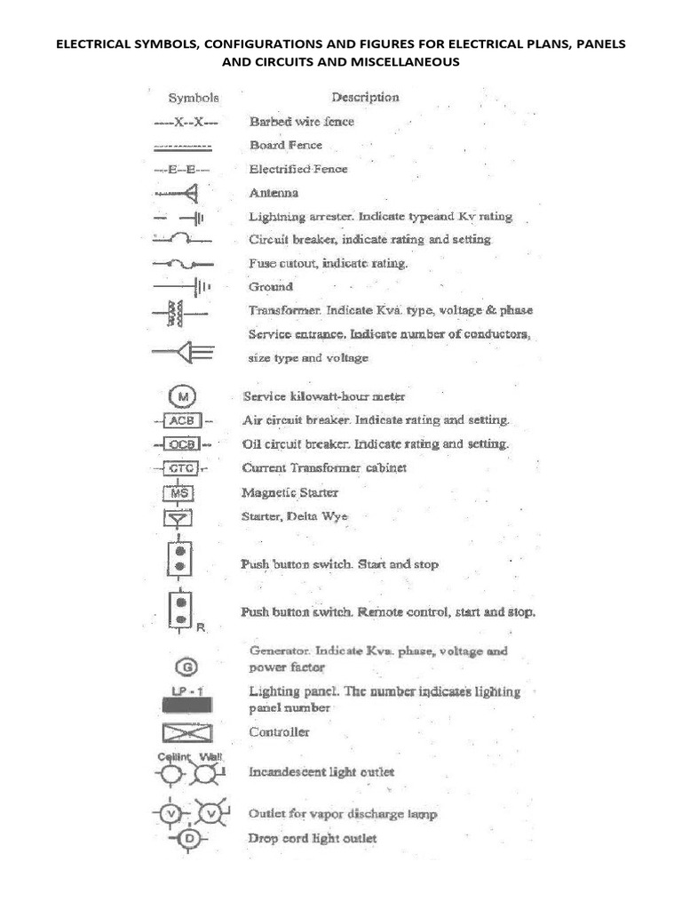 Electrical Symbols, Configurations and Figures For Electrical Plans ...