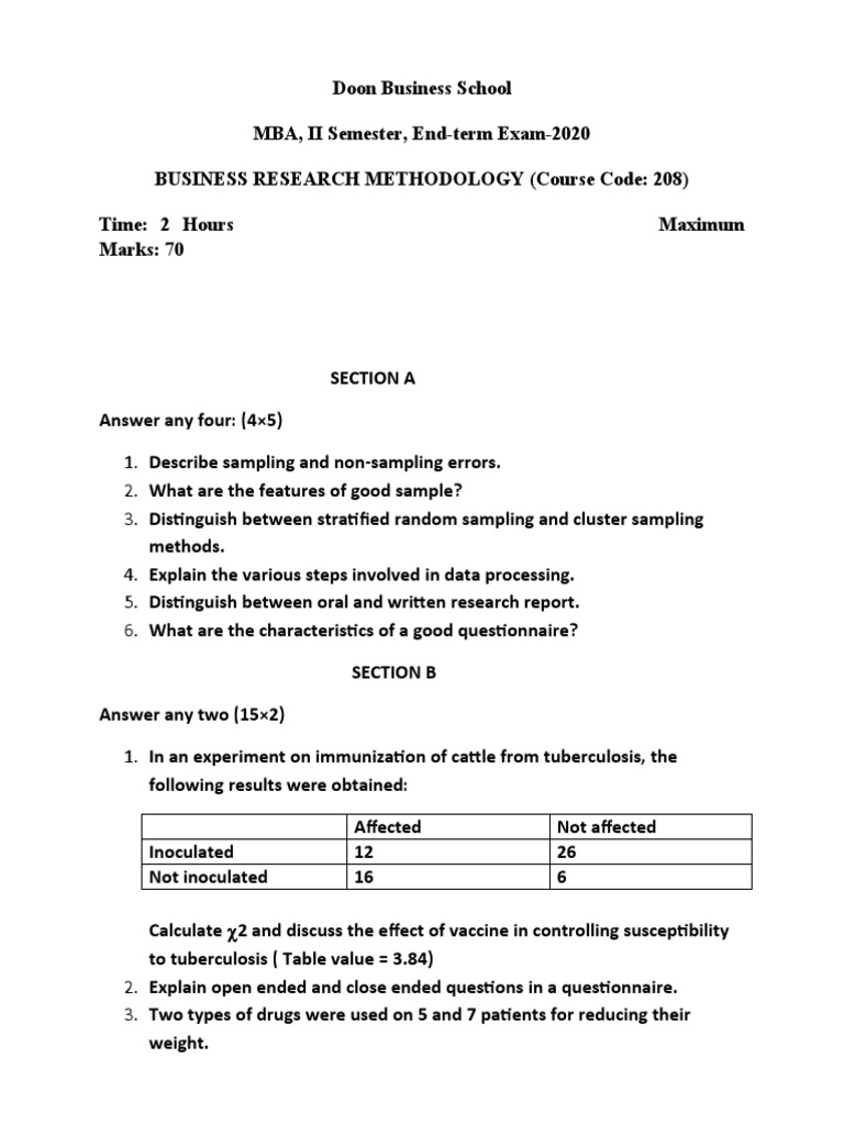 MBA Exam Research Methodology Questions | PDF