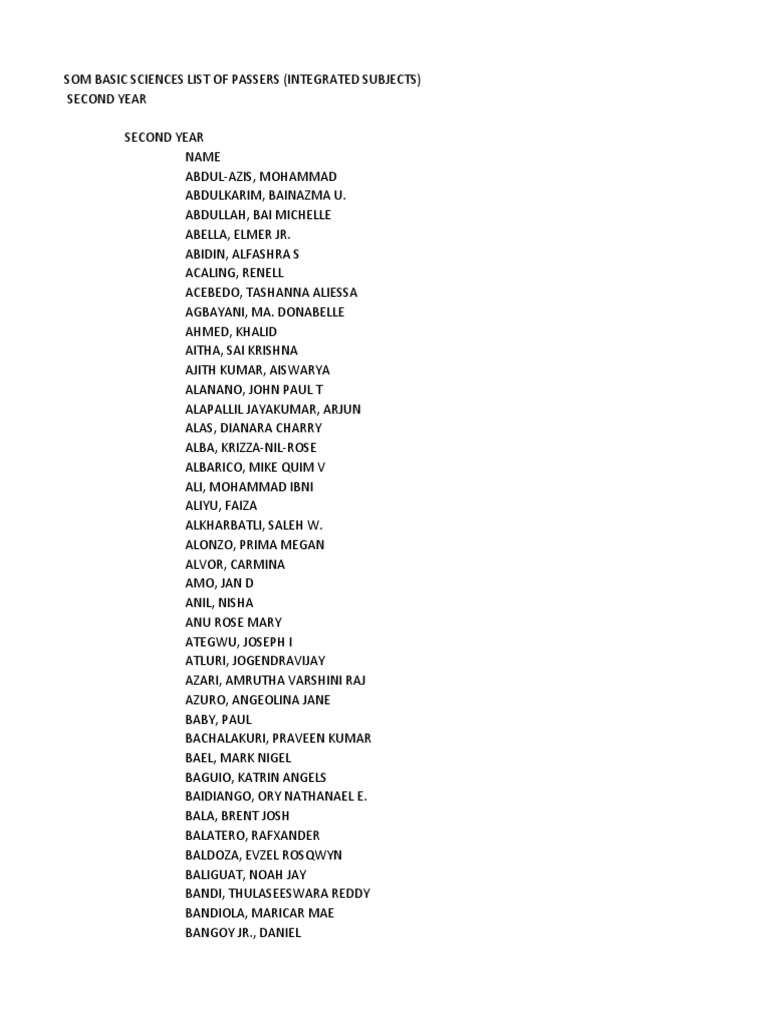 SOM BASIC SCIENCES LIST OF PASSERS (INTEGRATED SUBJECTS) SECOND YEAR | PDF
