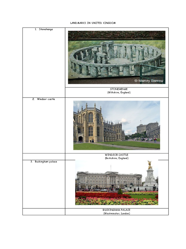 Famous UK Landmarks Overview | PDF