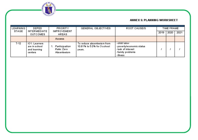 Learning Stage Deped Intermediate Outcomes Priority Improvement Areas ...