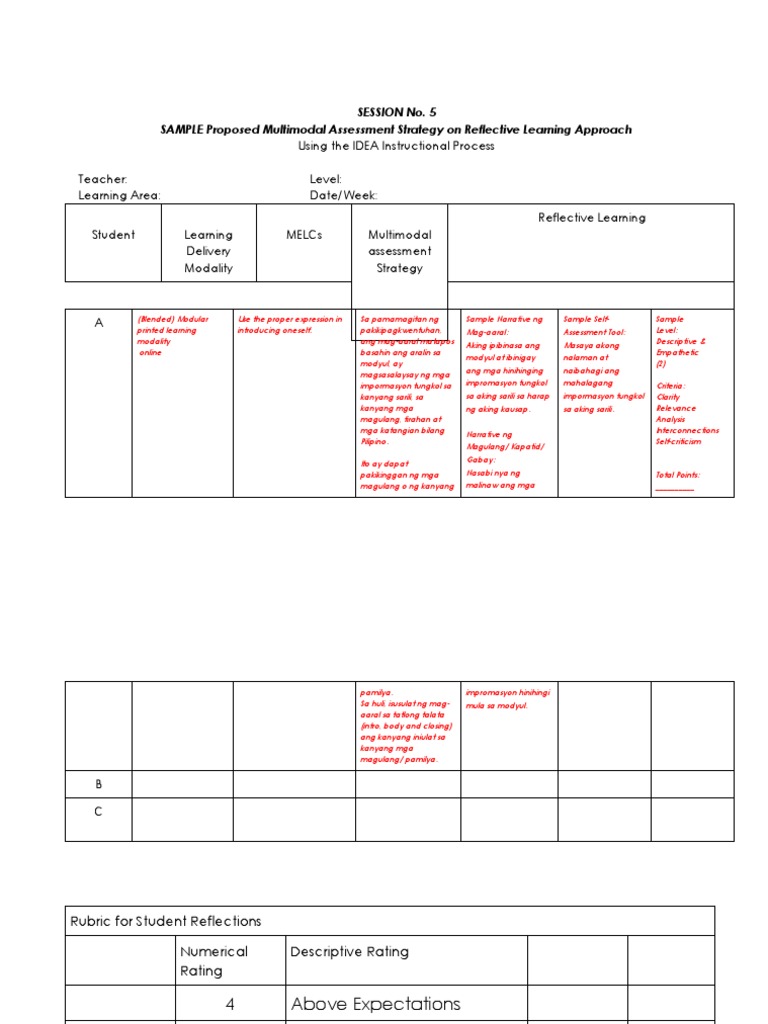 Multimodal Assessment for Reflective Learning | PDF | Educational ...