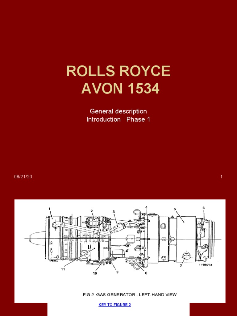 Rolls Royce Avon 1534 | PDF | Turbine | Valve