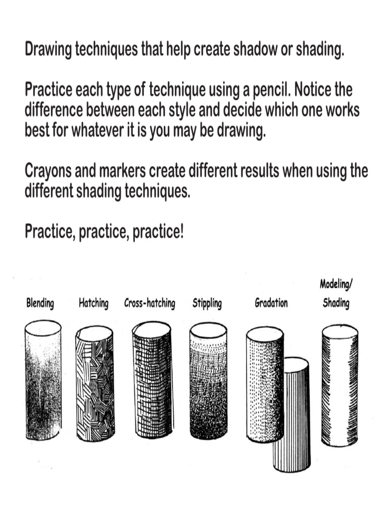 Shading Techniques | PDF