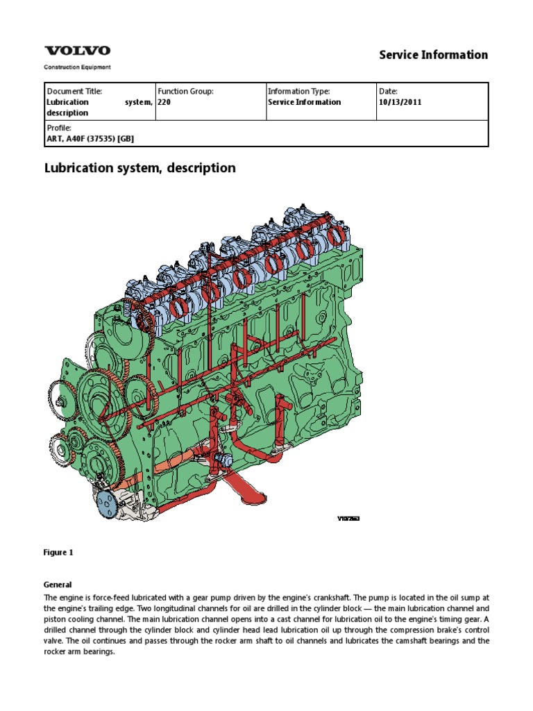 Lubrication System, Description: Service Information | PDF | Internal ...