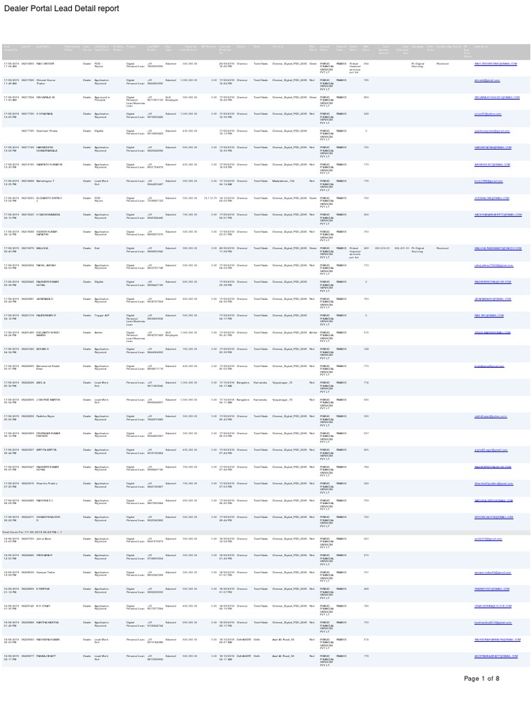 Dealer Portal Lead Detail Report | PDF | Business