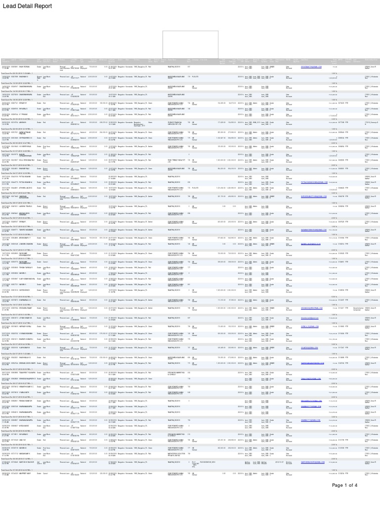 Lead Detail Report-1980 | PDF | Business