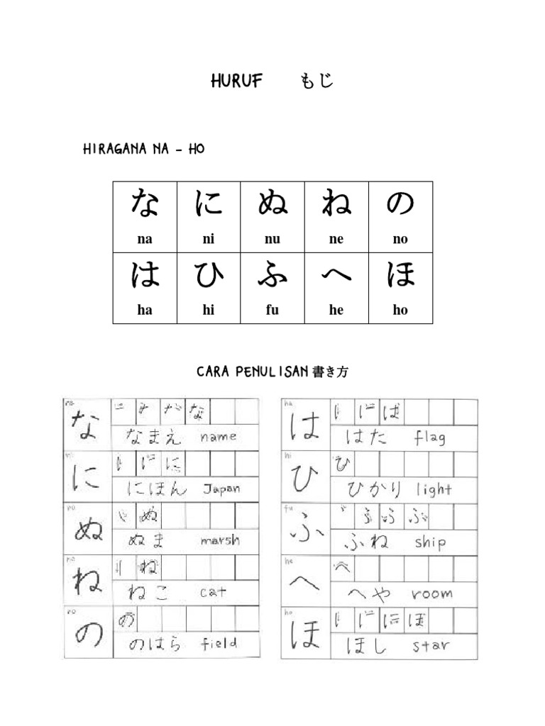 Perkenalan (Shoukai) PDF | PDF