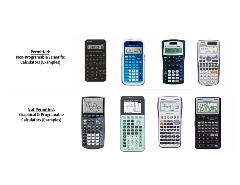 Permitted:: Non-Programable Scientific Calculators (Examples) | PDF