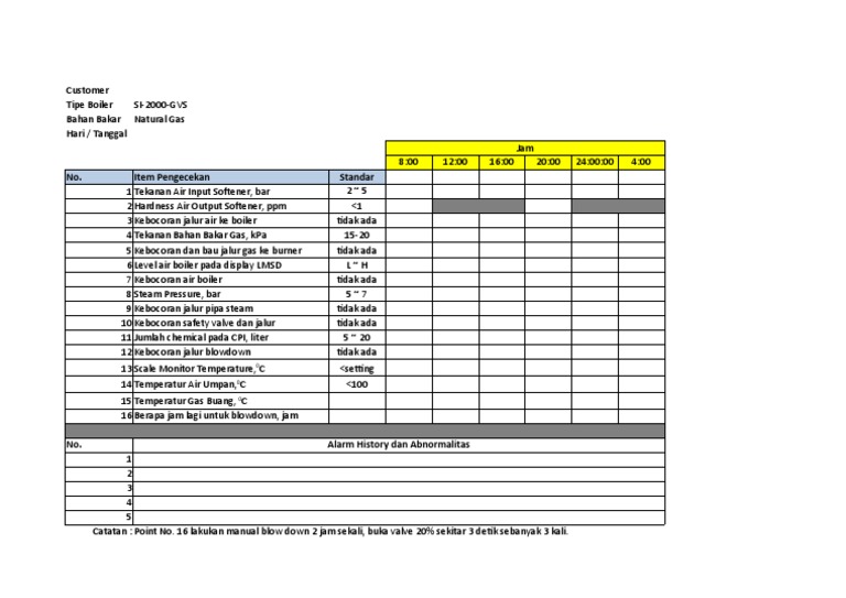 Contoh Check Sheet | PDF | Teknologi & Rekayasa