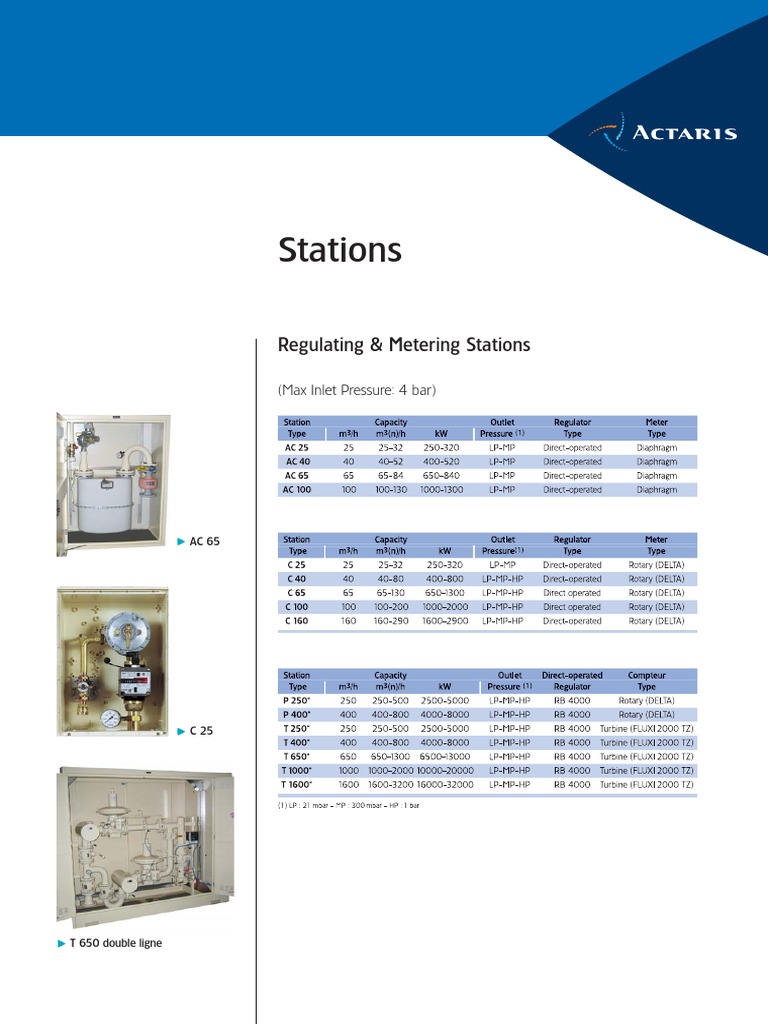 Regulating & Metering Stations | PDF | Home & Garden | Computers
