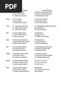 IATA Cargo Charge and Handling Codes | PDF | Litre | Industries