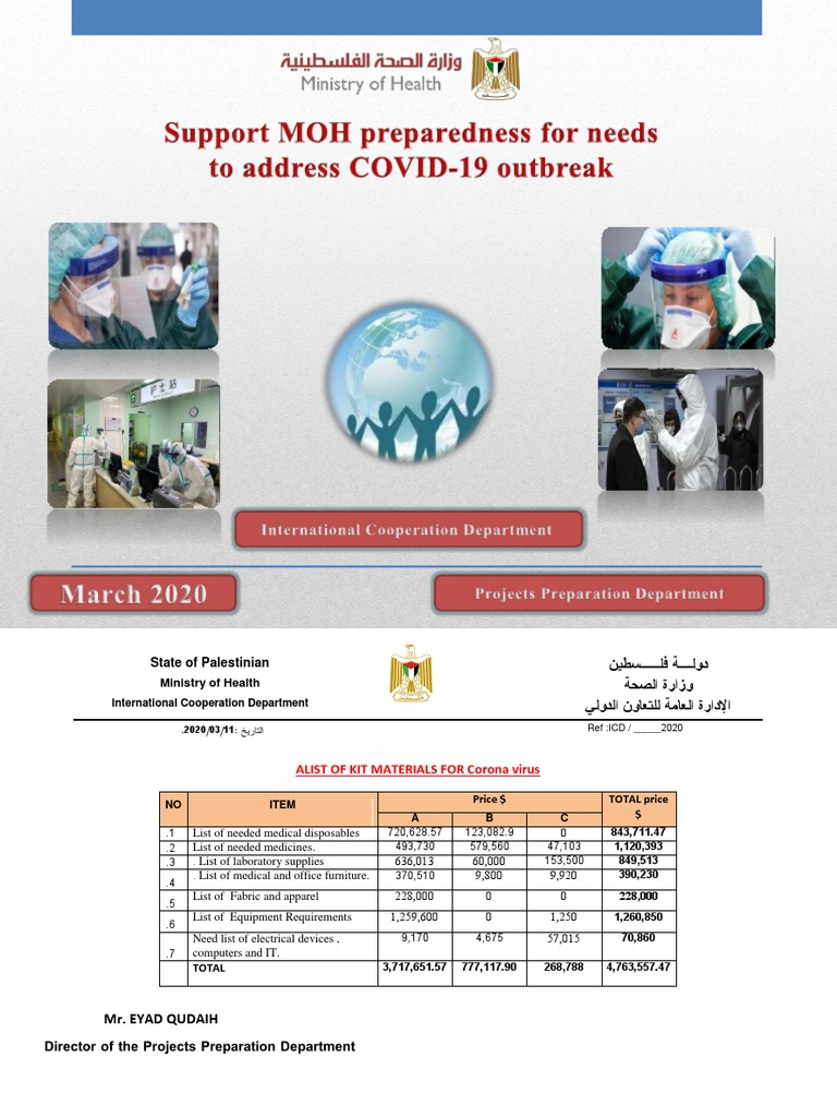 MOH Needs For COVID 19 | PDF | Syringe | Intravenous Therapy