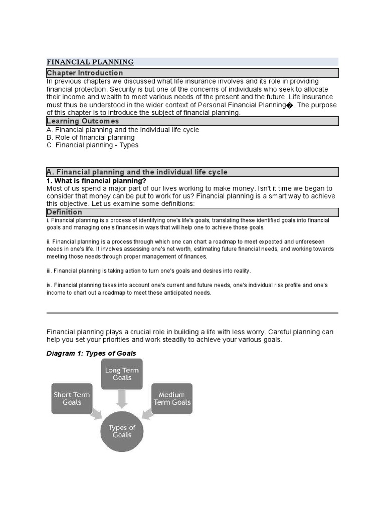 Importance Of Financial Planning Pdf Investing Wealth