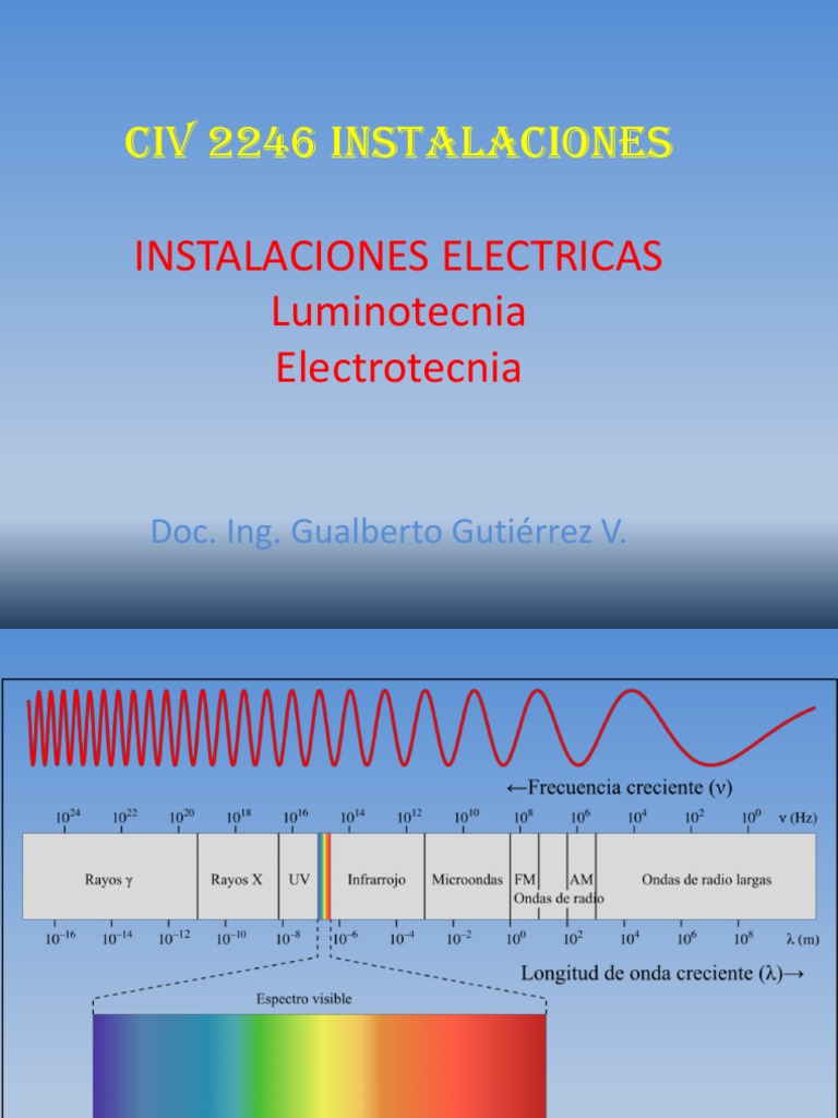Conceptos básicos de luminotecnia: flujo luminoso, iluminancia ...