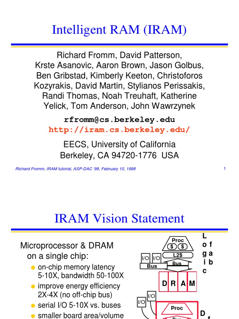 Iram | PDF