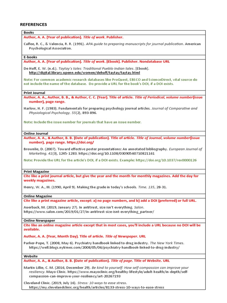 APA 7th EDITION FORMAT | PDF | Digital Object Identifier | E Books