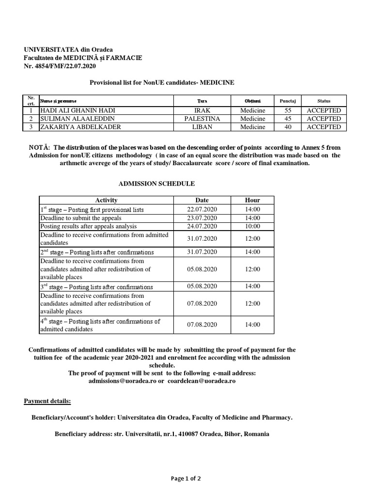 Nr. Crt. Nume Și Prenume Țara Obțiuni Punctaj Status | PDF | Banking | Payments