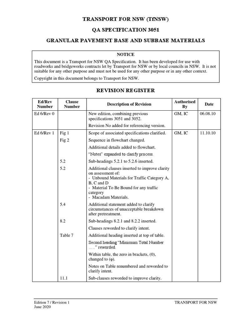 Transport For NSW (TFNSW) Qa Specification 3051 Granular Pavement Base ...