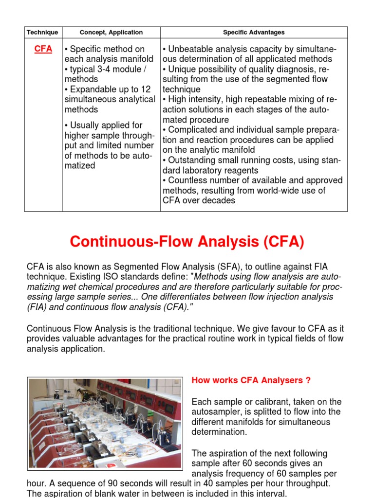 Continuous Flow Analysis Techniques | PDF | Chemistry | Analysis