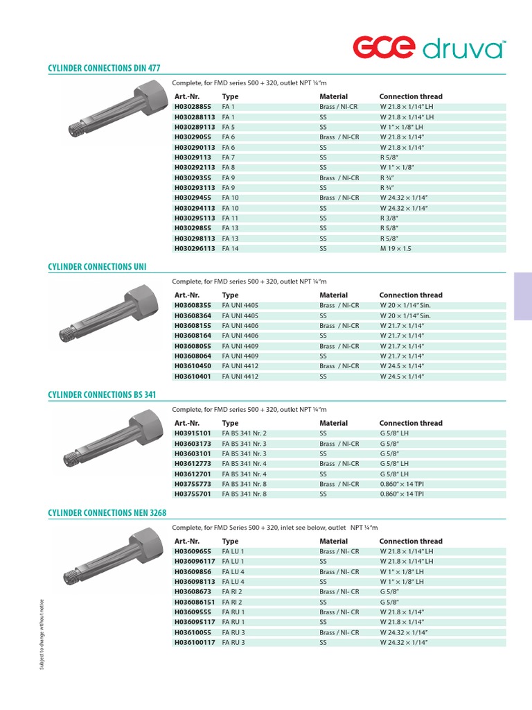 Cylinder Connections Din 477 | PDF | Cutting Tools | Mechanical Engineering