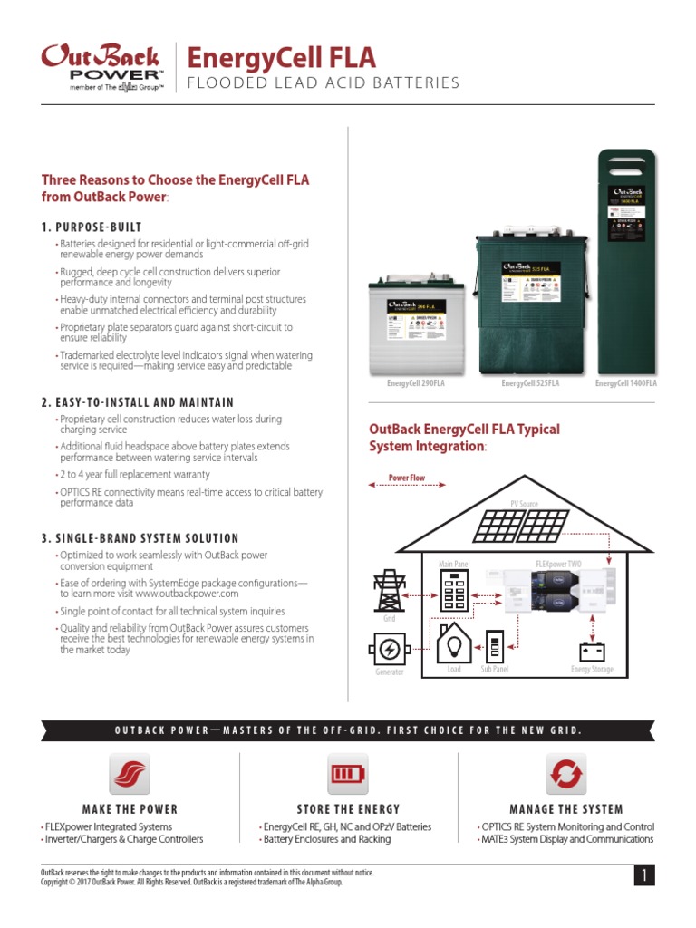 Spec Sheet PDF | PDF | Off The Grid | Electrical Grid