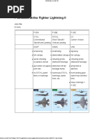F-35 Flyable Papercraft Instructions | PDF