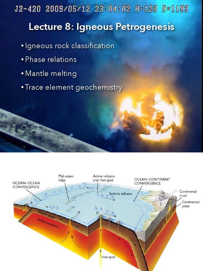 Lecture 8: Igneous Petrogenesis: Igneous Rock Classification Phase ...