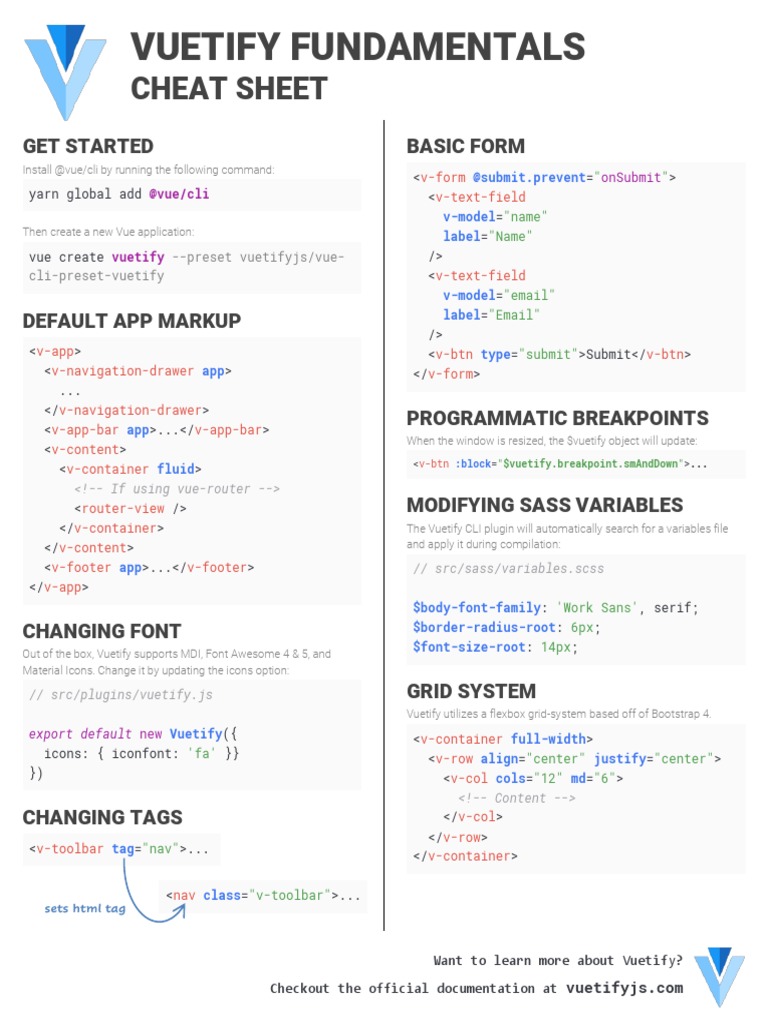 Vuetify Fundamentals: Cheat Sheet | Download Free PDF | Html Element ... Vuetify Fundamentals: Cheat Sheet | Download Free PDF | Html Element ...