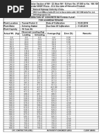 Ms Plate Weight Chart in KG | PDF | Sheet Metal