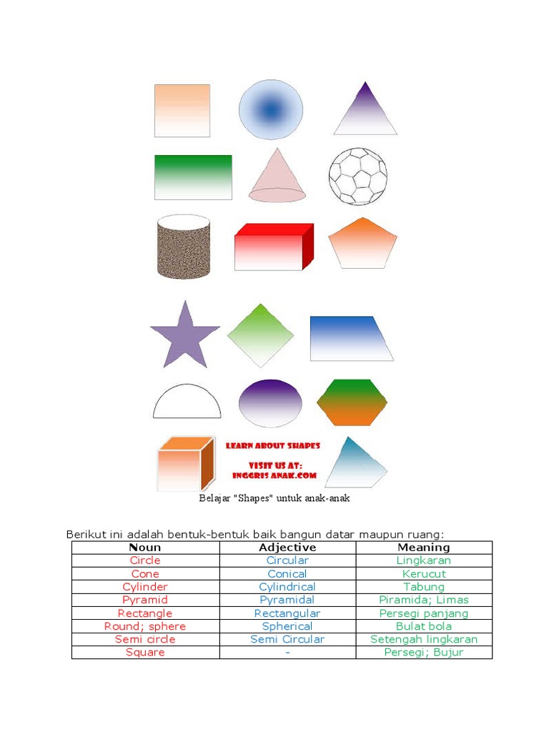 Belajar Shape | PDF | Kajian Bahasa Asing | Griya & Taman