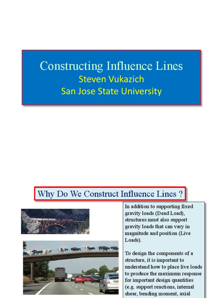 Constructing Influence Lines for Loads | PDF | Analysis | Physical Sciences