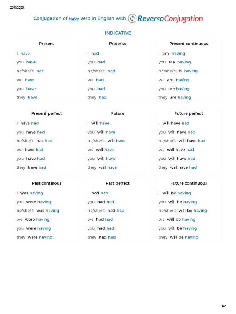 Conjugation of HAVE | PDF | Linguistic Morphology | Languages