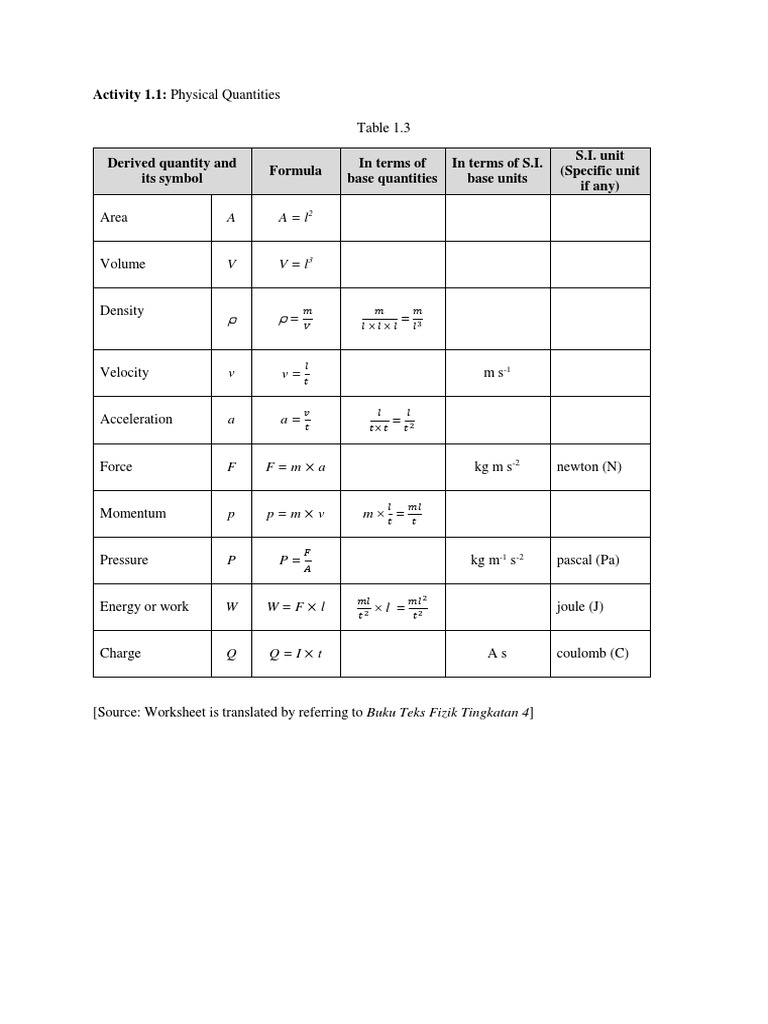 Physical Quantities and Formulas Guide | PDF