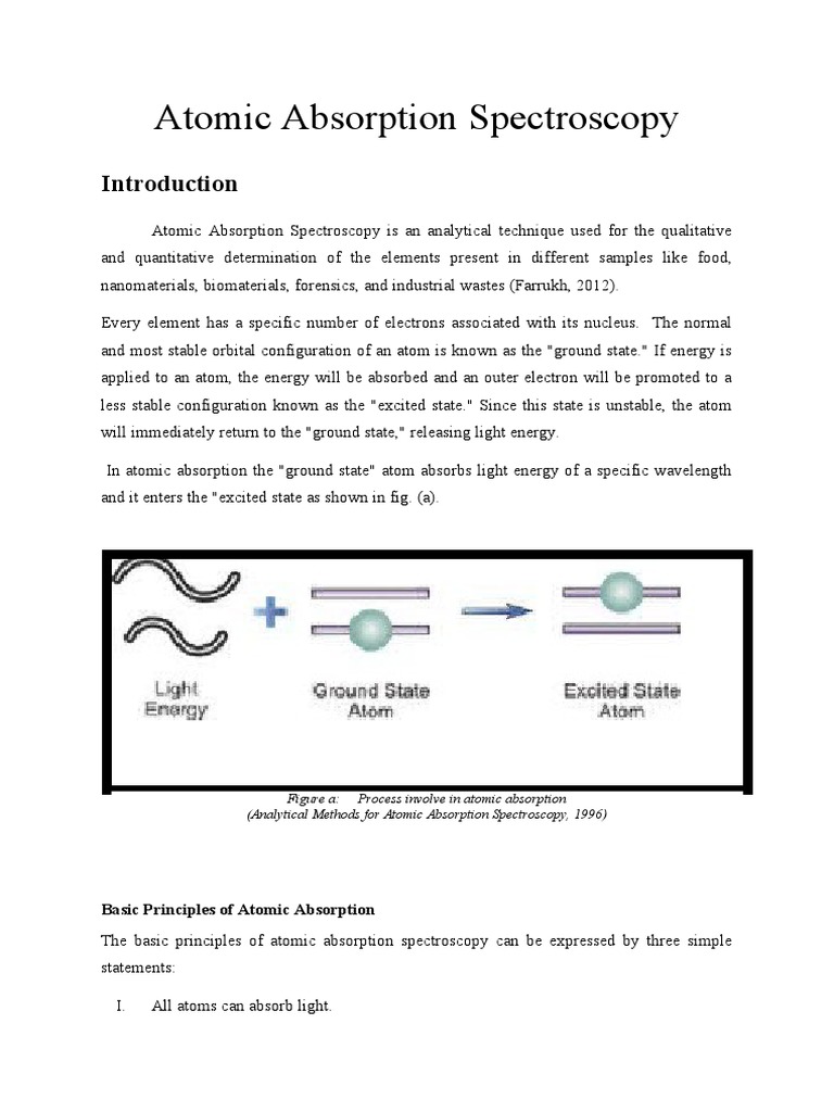 Atomic Emission Spectrometry | PDF | Atomic Absorption Spectroscopy ...