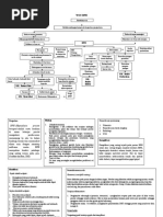 Pathway Ca Buli | PDF