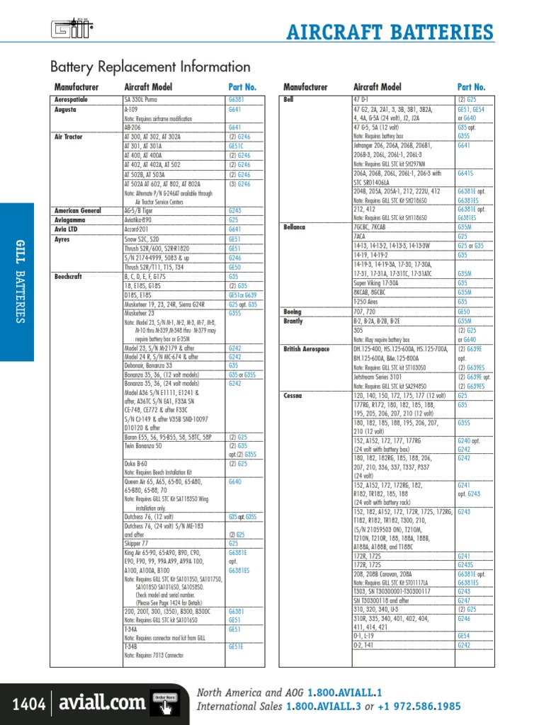 Aircraft Battery Cross Reference Guide | PDF | Aeronautics | Vehicle ...