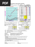 UKC and Squat Calculation Guide | PDF