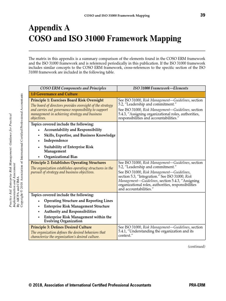 Appendix A COSO and ISO 31000 Framework Mapping | Download Free PDF ...