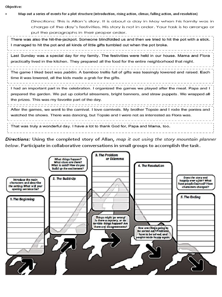 Evaluation Elements of A Story | PDF