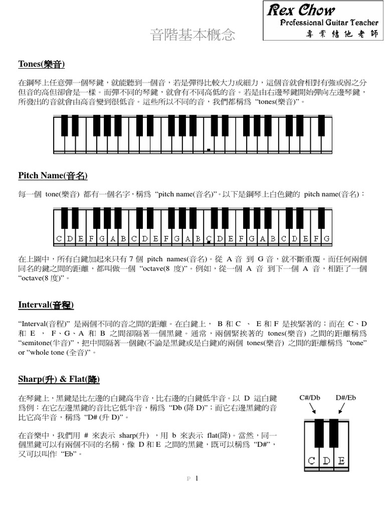 Music Theory 01 Basic Concept On Scales | PDF