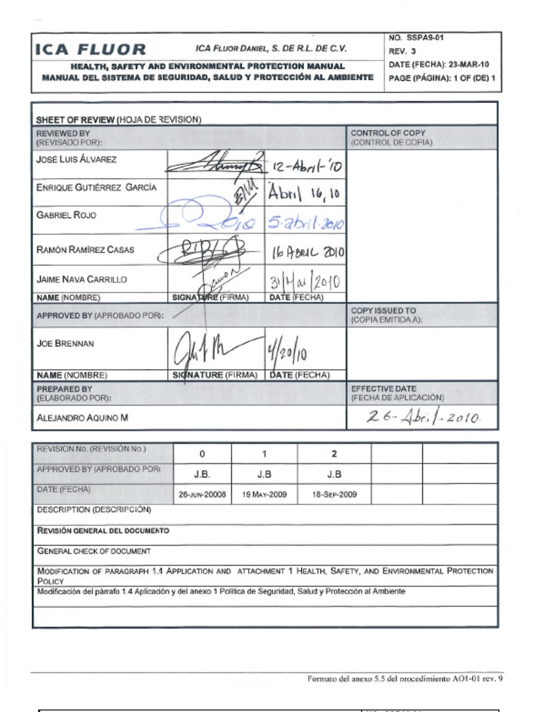 Manual de SSPA de ICA Fluor | PDF | Business | Salud y bienestar