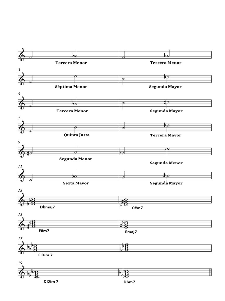 Pentagrama Gabriel | PDF