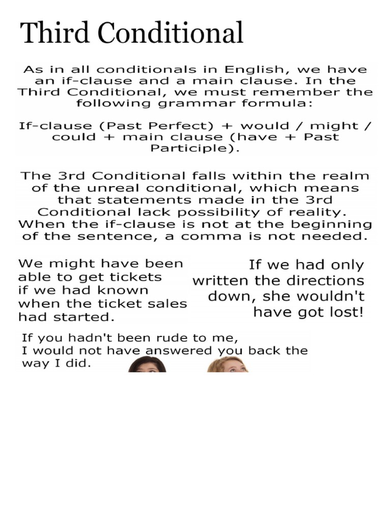 Third Conditional | PDF | Verb | Language Mechanics