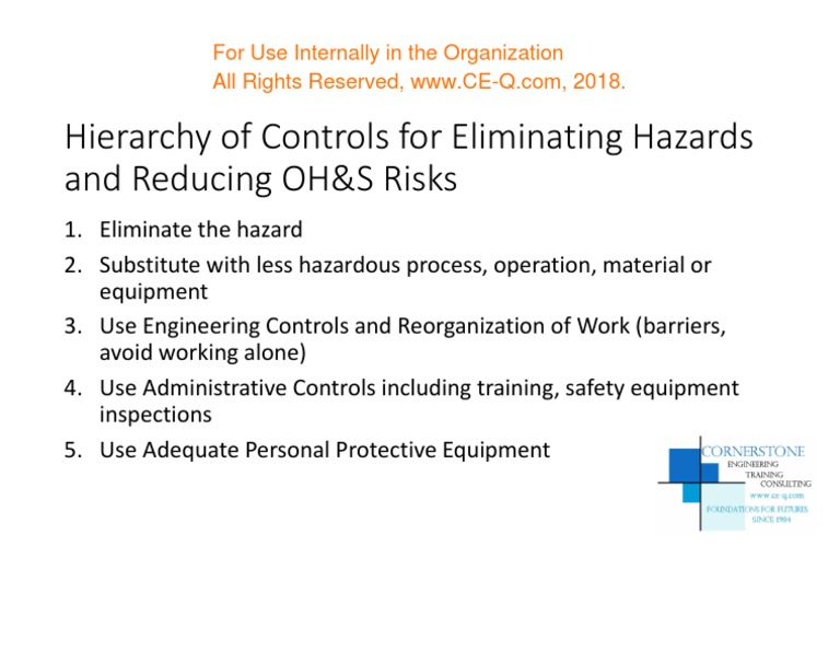 Iso 45001 Hierarchy Of Control – SGDX