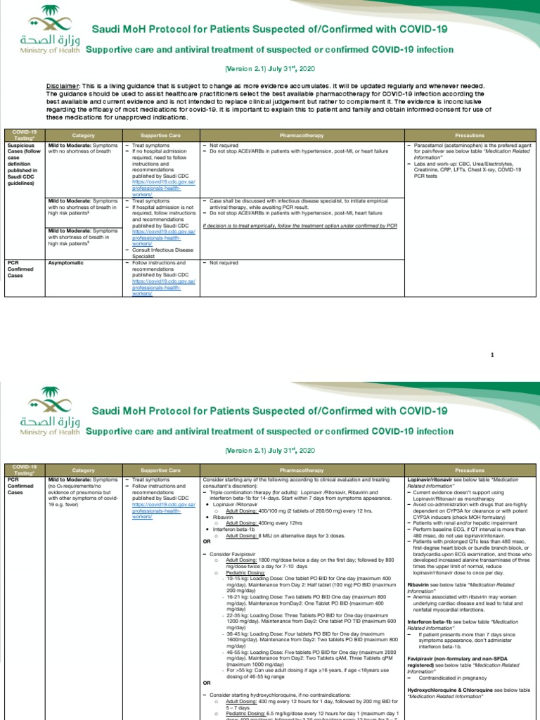 Saudi Moh Protocol For Patients Suspected Of/Confirmed With Covid-19 ...
