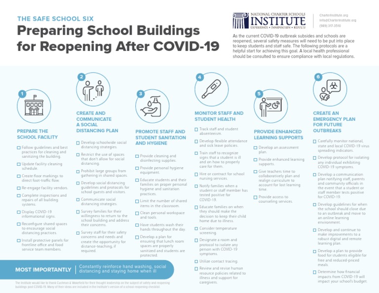 Reopening Schools Checklist | PDF | Hygiene | Sanitation