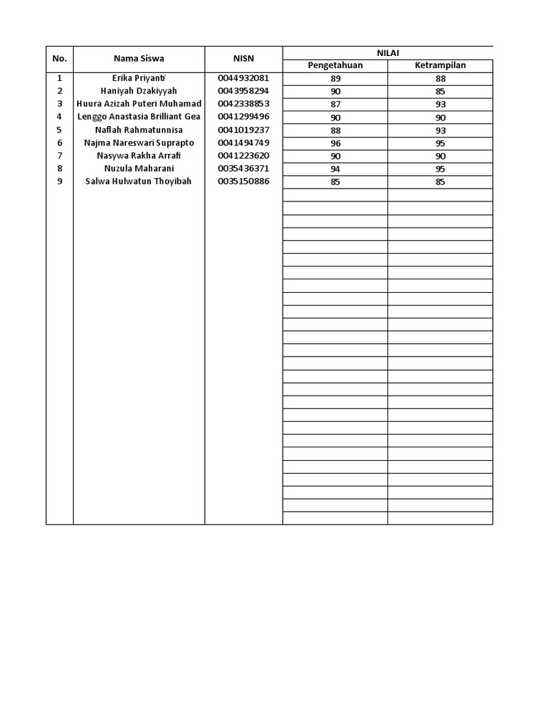 TEMPLATE NILAI Pramuka X | PDF | Ahl Al Bayt TEMPLATE NILAI Pramuka X | PDF | Ahl Al Bayt